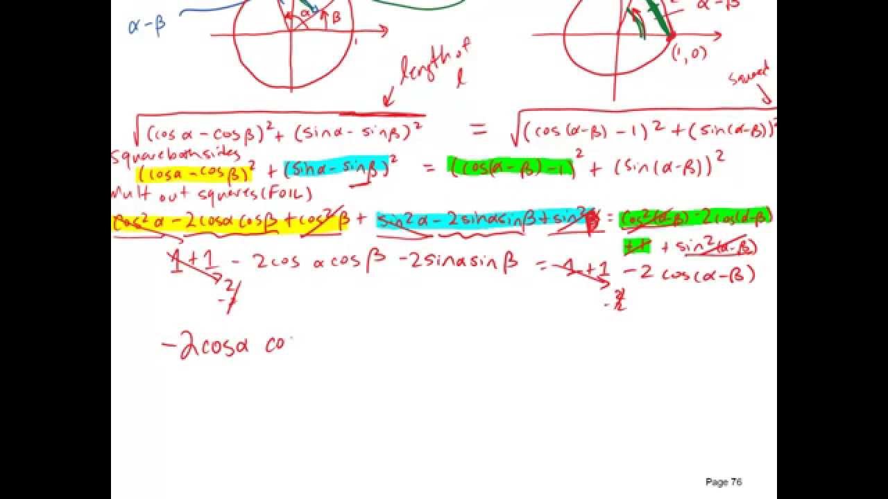 Sum and Difference Formulas (Trigonometry Lecture 20) - YouTube
