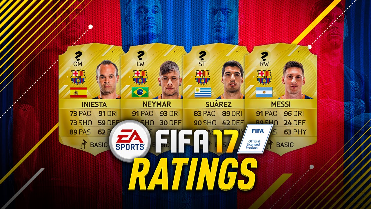 Fifa 17 Messi Neymar Suarez Player Ratings Potential Player Ratings