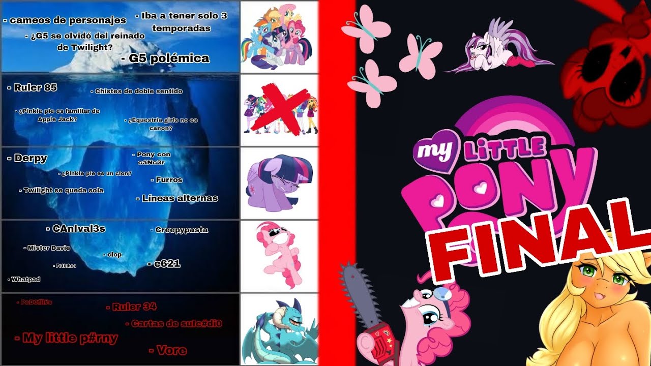 Iceberg de My little pony - Parte 2 (de 2) - YouTube