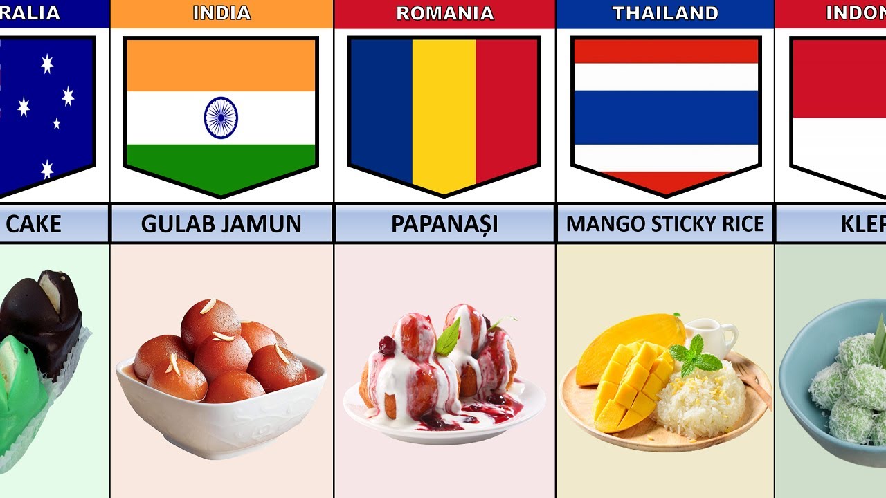 Desserts From Different Countries - YouTube