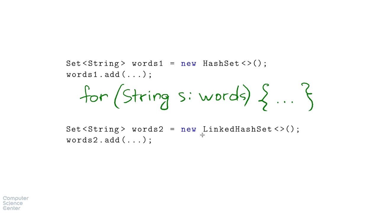 Базовый курс Java - #97 урок. Множество, java.util.Set - YouTube