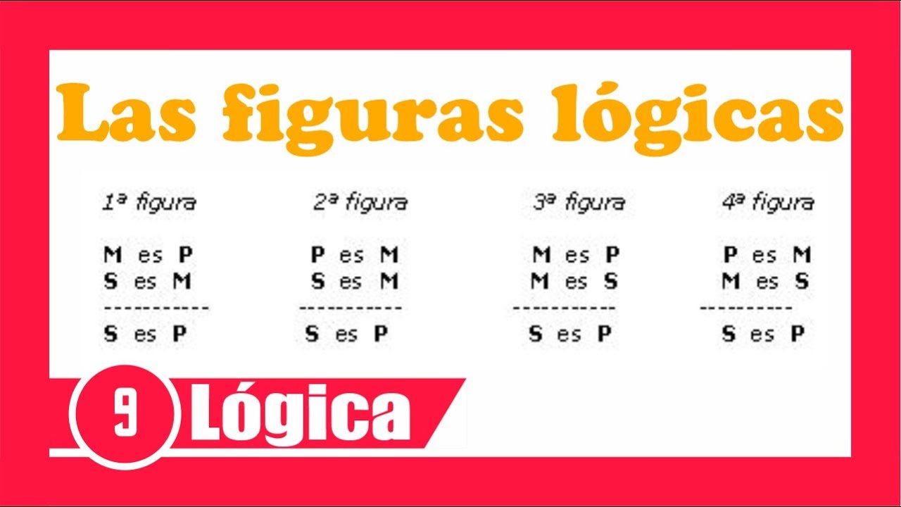 📌LÓGICA | 🕵🏻‍♀️Las FIGURAS LÓGICAS y sus reglas | CURSO DE LÓGICA 🎈 ...