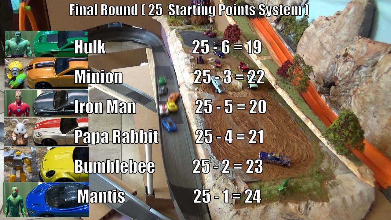 HOT WHEELS Gravity Race Tournament 3 Final Round - toy car race ...