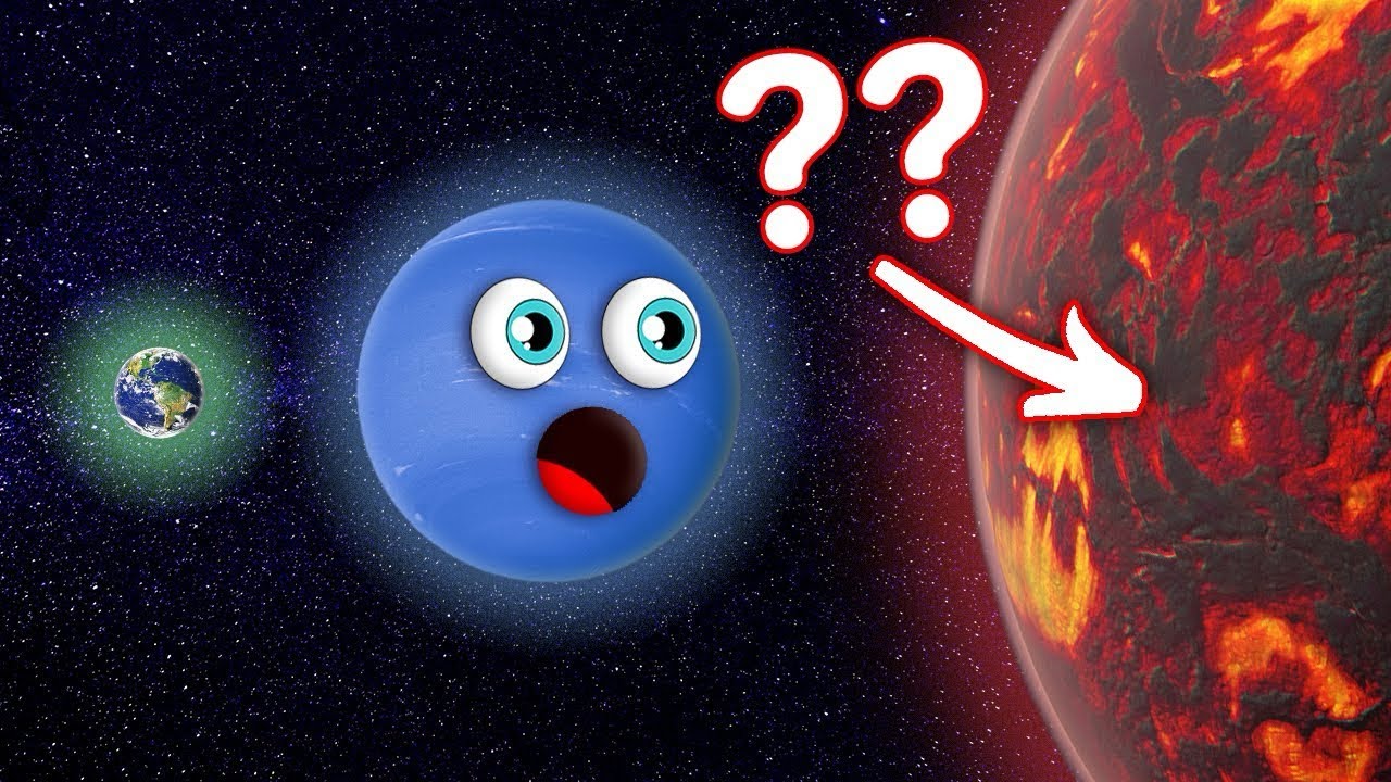 Planets size comparison klt song - YouTube
