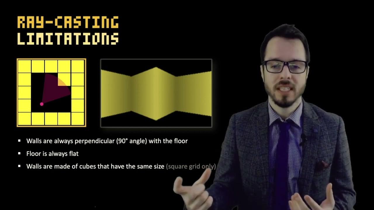 4. Raycasting Limitations (RayCasting) - YouTube