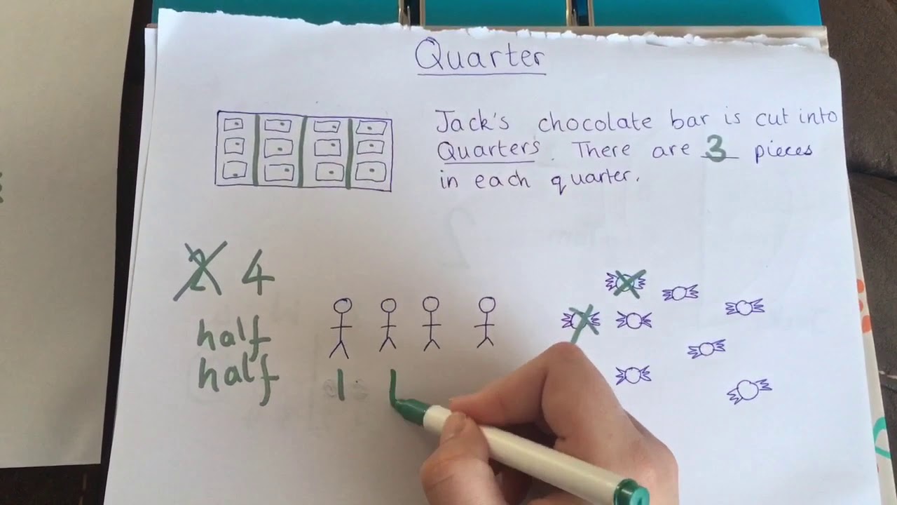 Year 1/Reception- Fractions - YouTube