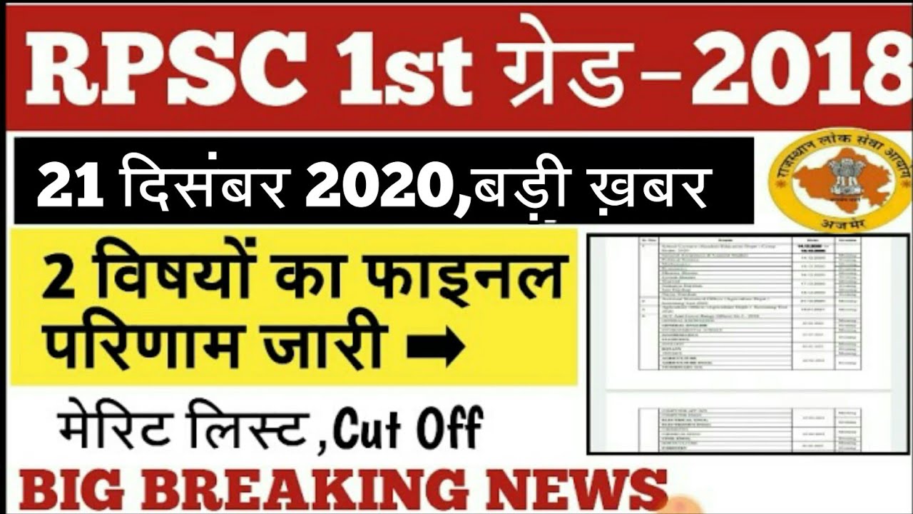 RPSC UPDATE 2020 || Rpsc Latest News Today || Rpsc 1st Grade 2018 ...