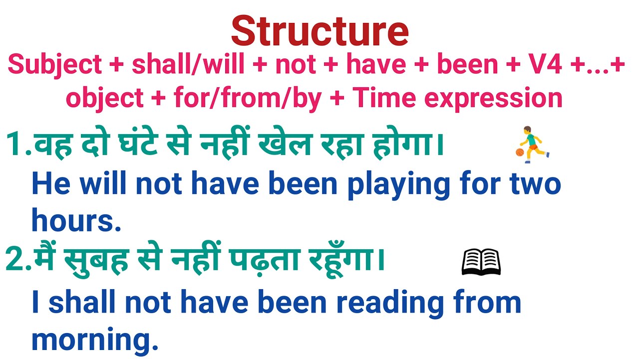 Structure #155 Topics4Exams t4e Tense Future Perfect continuous Tense ...