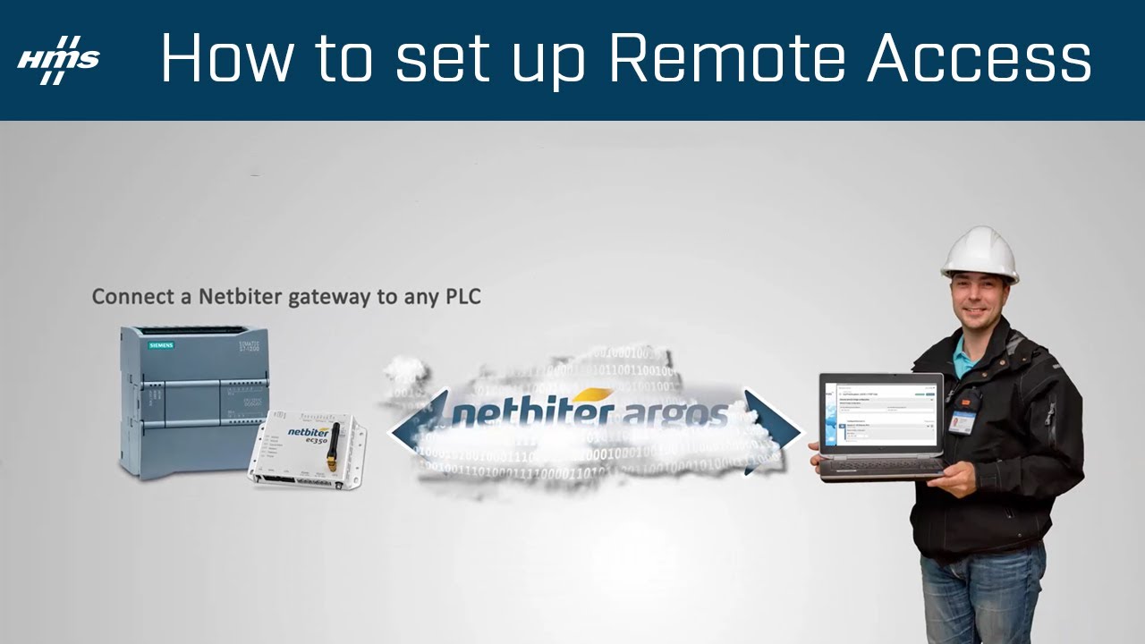 How to set up Netbiter Remote Access - YouTube