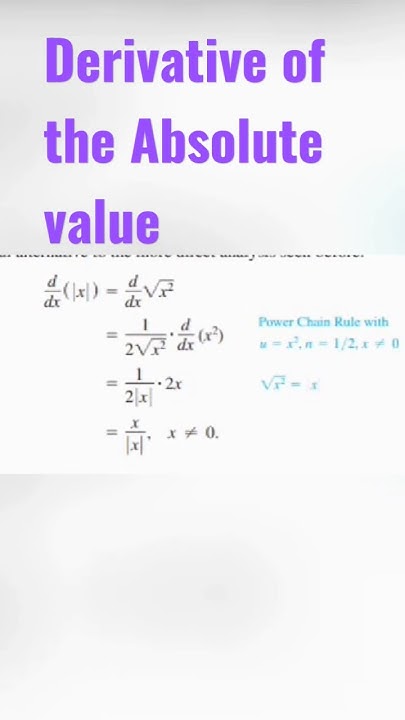 Derivative of the Absolute value - YouTube