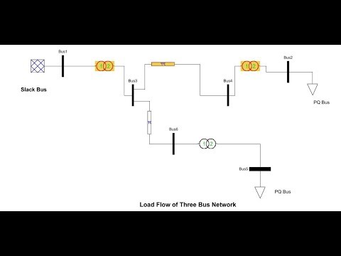 Simple Load Flow in PSAT in MATLAB - YouTube