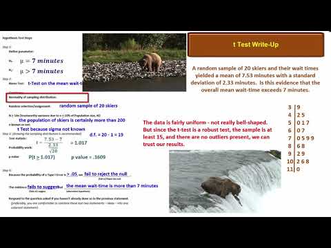 t Test Write Up of a Hypothesis Test of an Unknown Population Mean ...