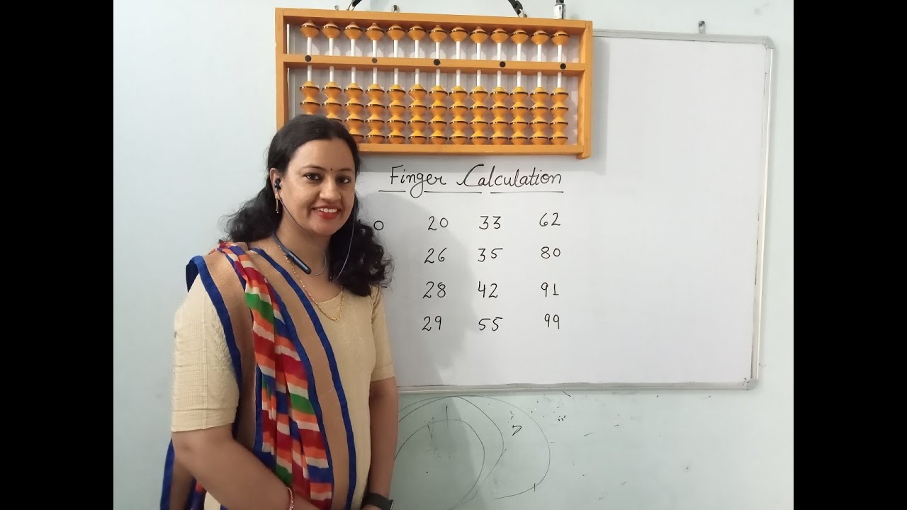 abacus finger practice in english / abacus me finger kaise banaye ...