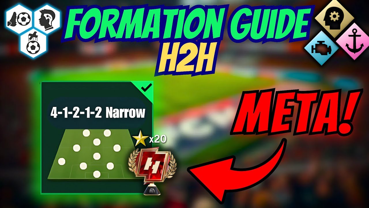 Win More Matches with 41212 Narrow💯:Meta Formation Guide in FC Mobile ...