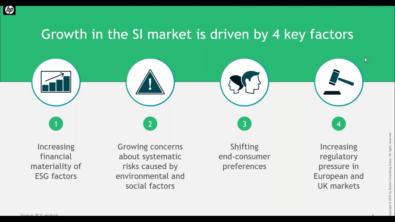 Taking ESG Mainstream - Unlocking Financial Materiality for Investors ...