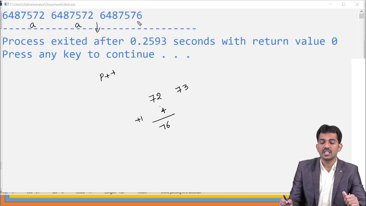 Pointers pointers basics, Pointers Arithmetic, Types of Pointers Single ...