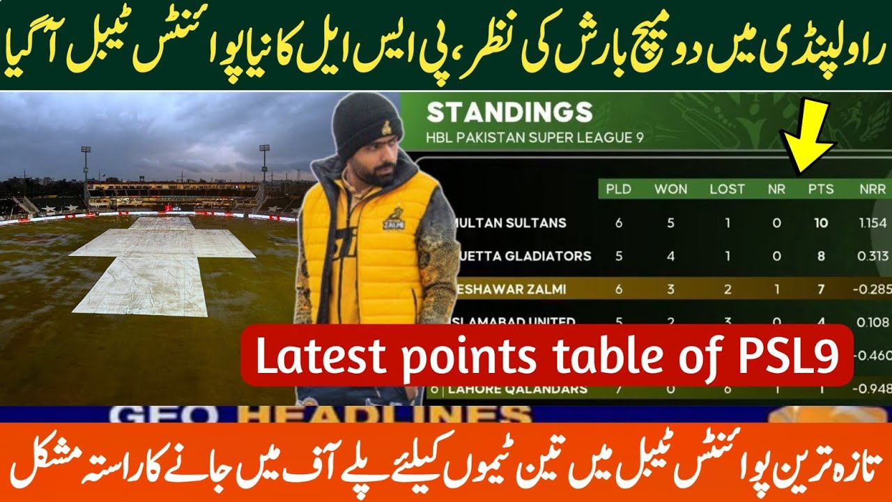 Latest points table of PSL9 after 2 matches washed out in Rawalpindi ...