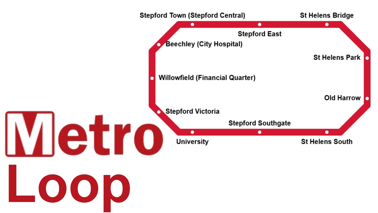 Where was the METRO LOOP? - YouTube