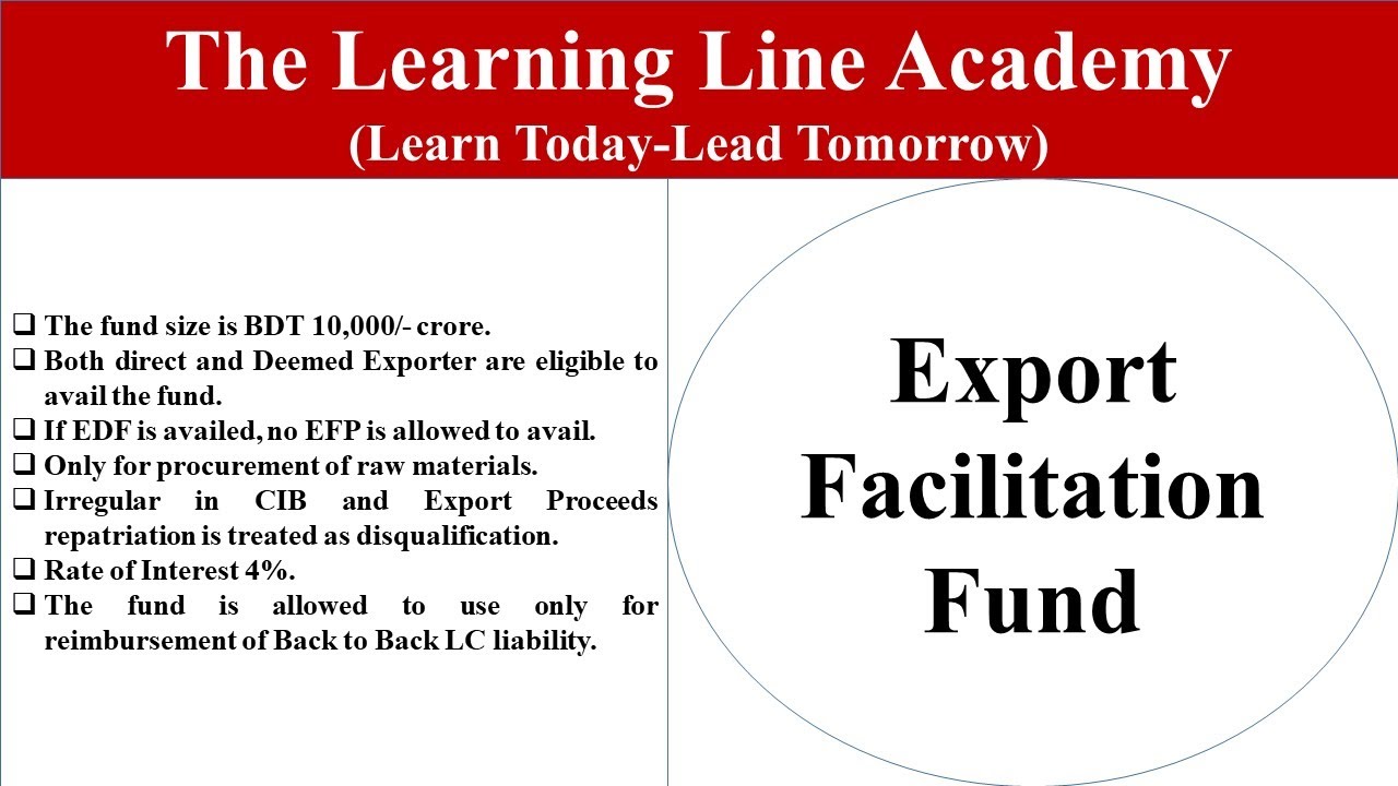 Export Facilitation Fund - YouTube