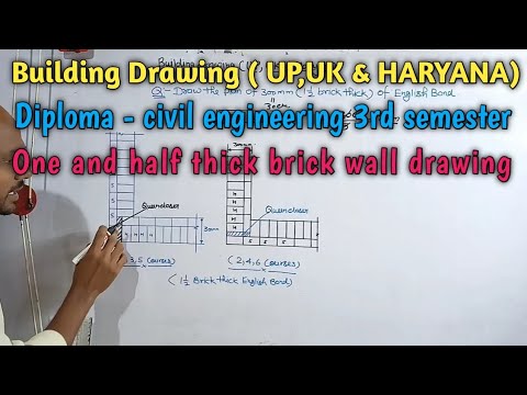 300mm thick brick wall, one half thick brick wall,draw the plan of ...