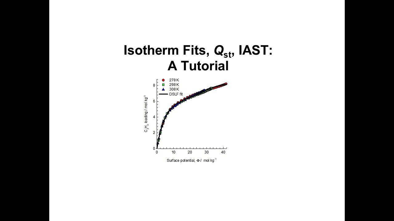 Isotherm Fitting, Qst, and IAST: A Tutorial - YouTube