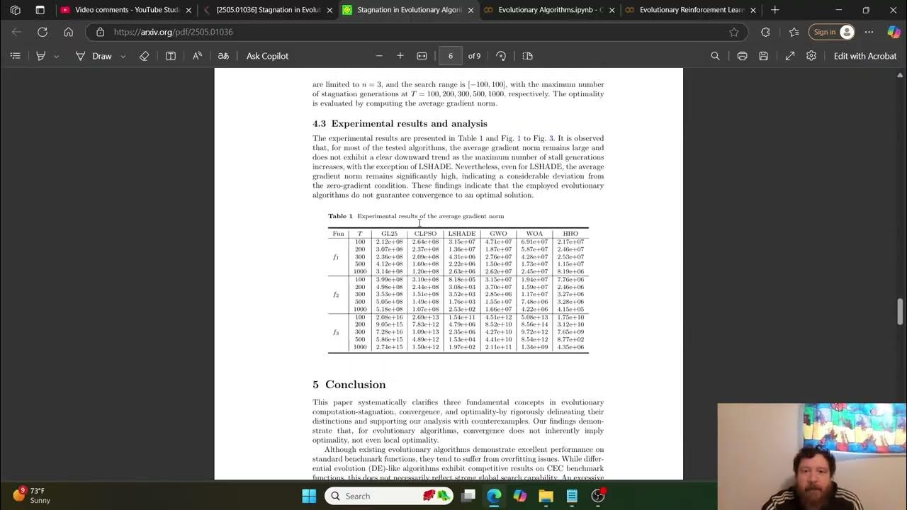 Stagnation in Evolutionary Algorithms: Convergence Is Not Optimality - YouTube