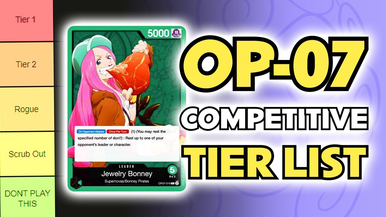 *OP07* - COMPETITIVE LEADER METAGAME TIER LIST - YouTube