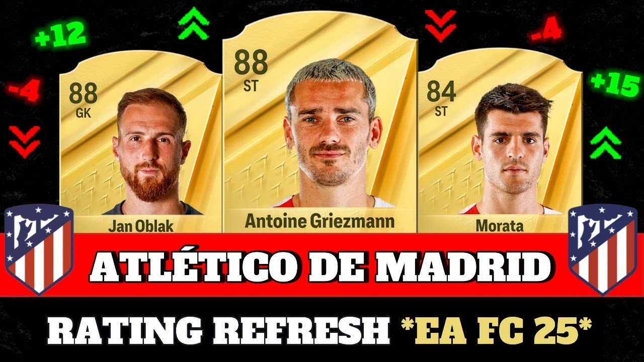 FIFA 25 | ATLETICO MADRID RATING PREDICITONS! (EA FC 25) 😱🔥 | FT ...