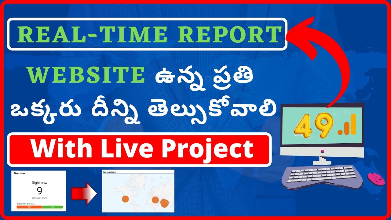 Google Analytics Tutorial for Beginners Wordpress | Digital Marketing Tutorials In Telugu | #195 ...