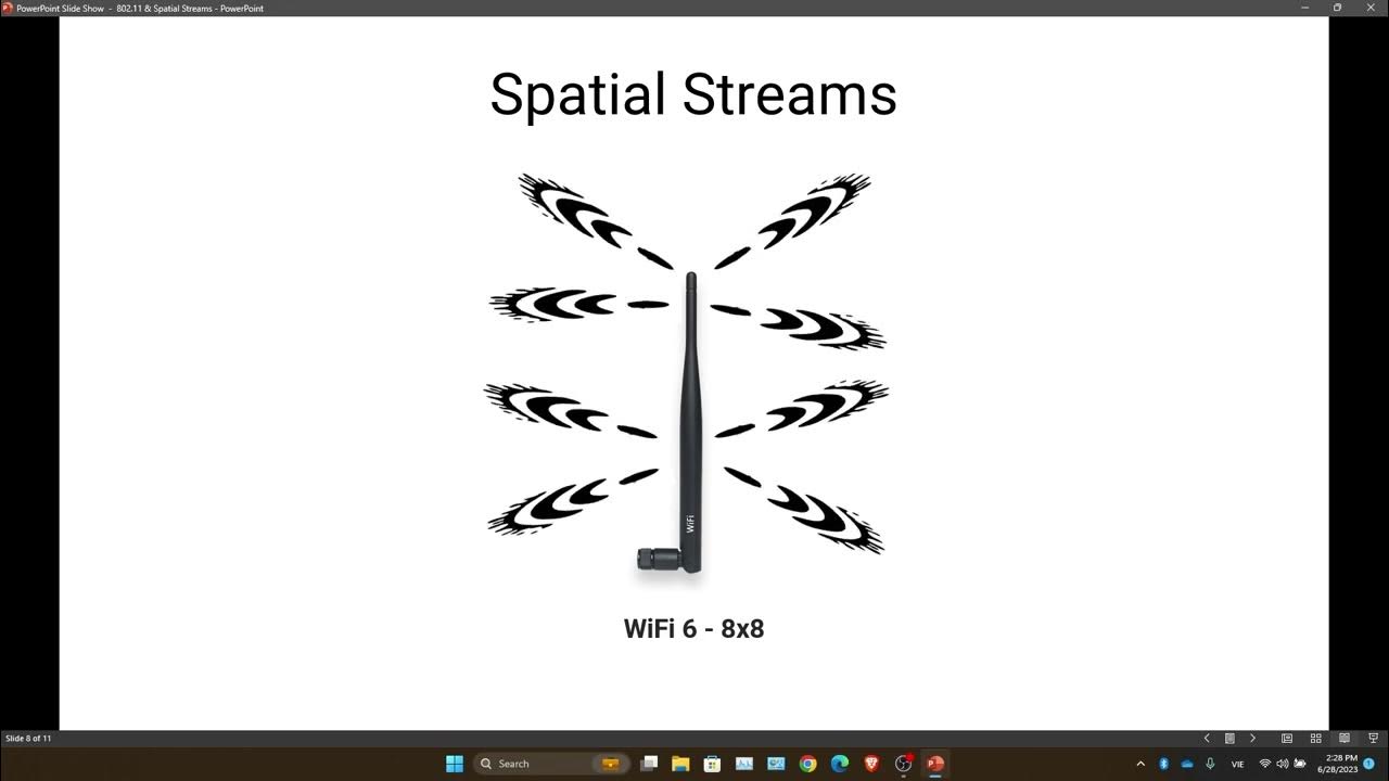 802.11 & Spatial streams - YouTube