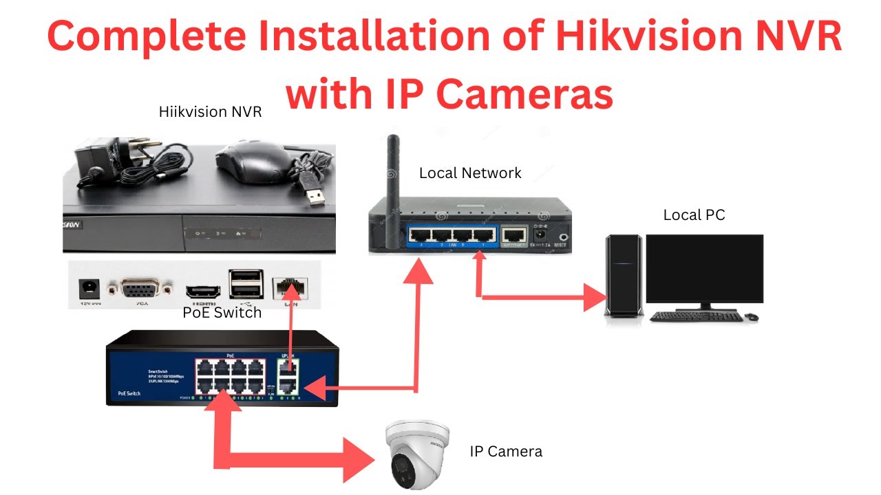 Complete Installation of Hikvision NVR with Hikvision IP Cameras - YouTube