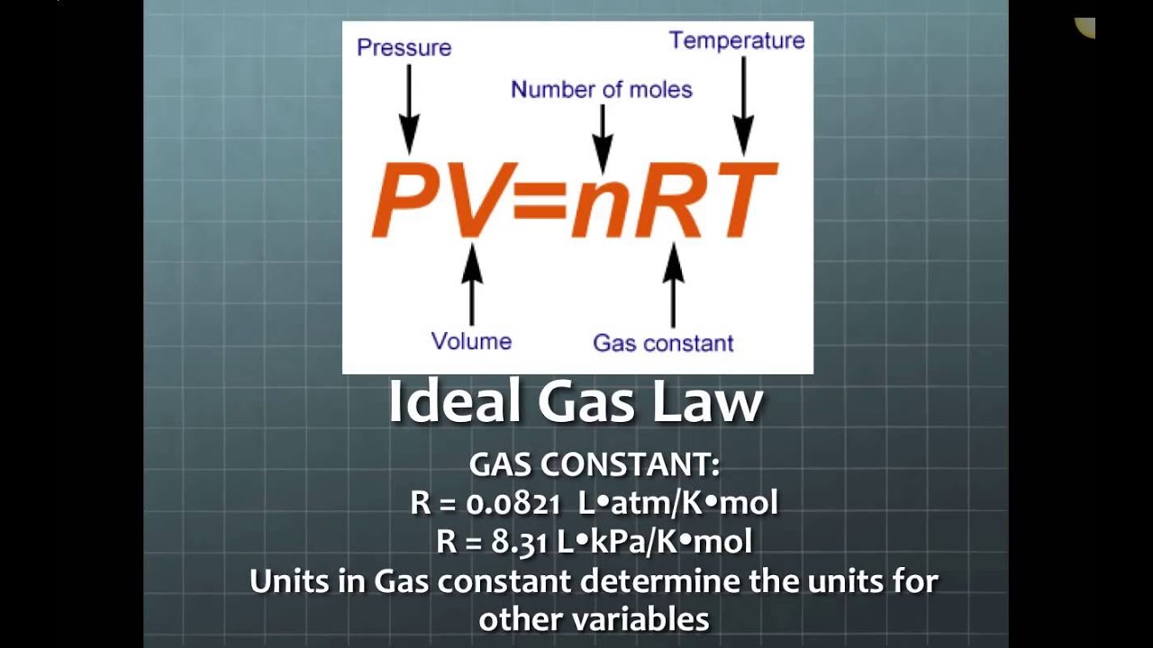 Combined and Ideal Gas Law Notes - YouTube