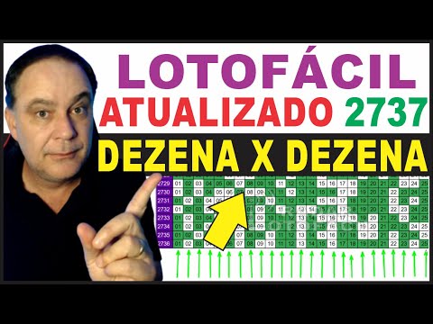 ATUALIZADO LOTOFÁCIL 2737 Análise De Todas As Dezenas Da Lotofácil