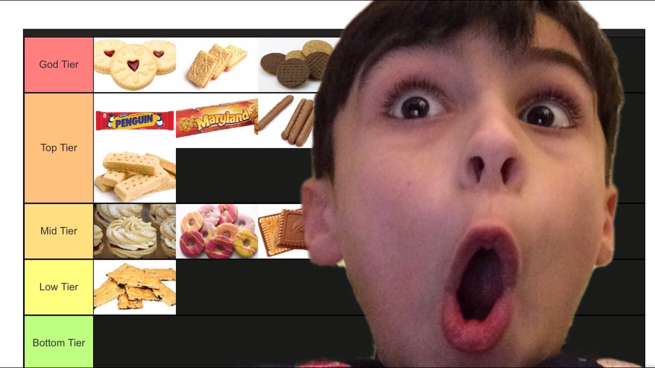 Biscuit tier list! - YouTube