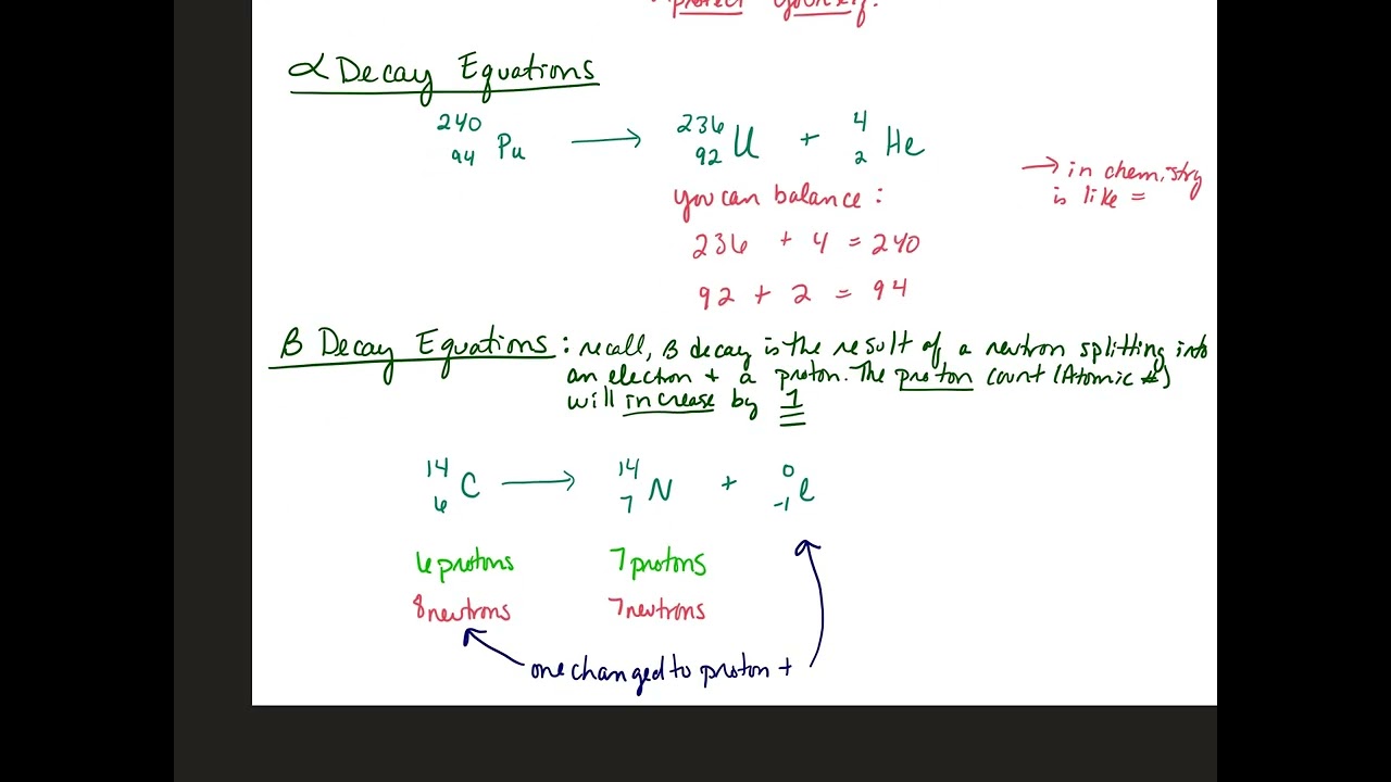 Nuclear Chemistry Part 1 - YouTube
