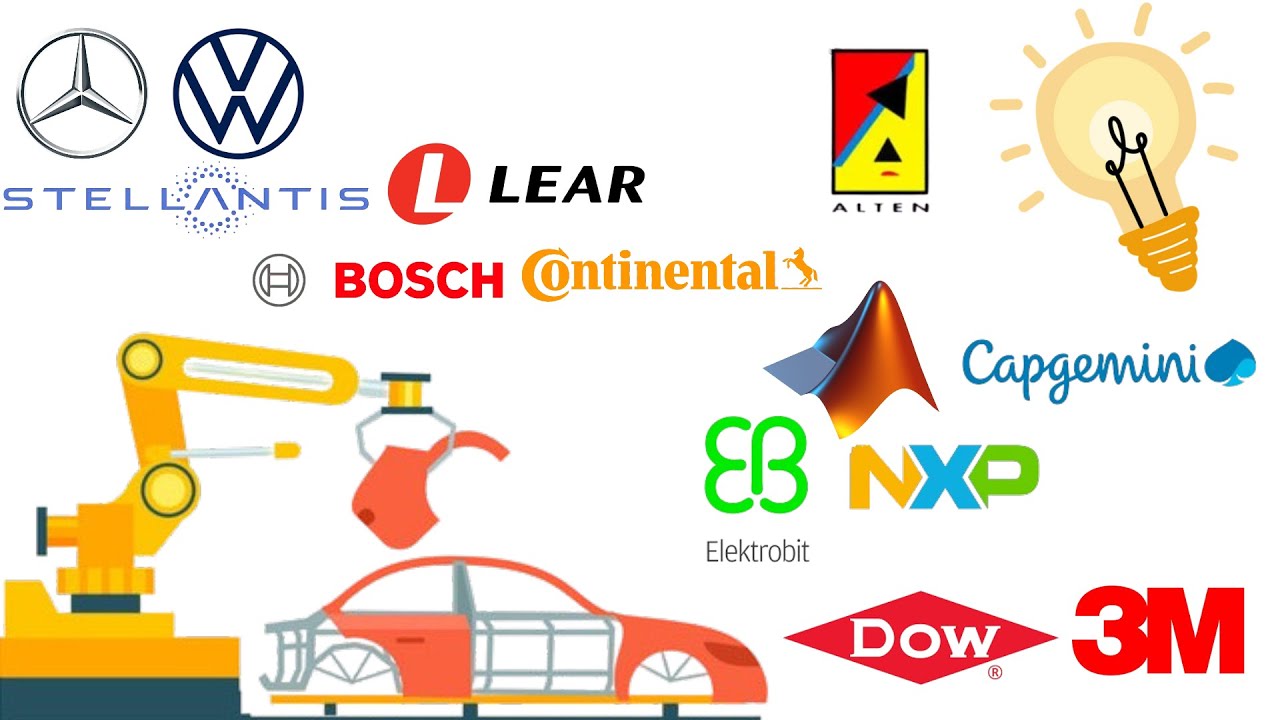 🚗 OEM vs. Tier 1, Tier 2, and Tier 3 Suppliers – How Cars Are Really ...