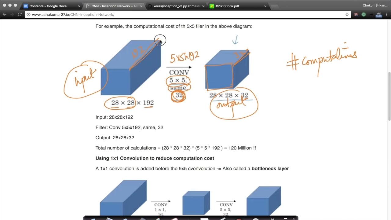 15 Inception Network - YouTube