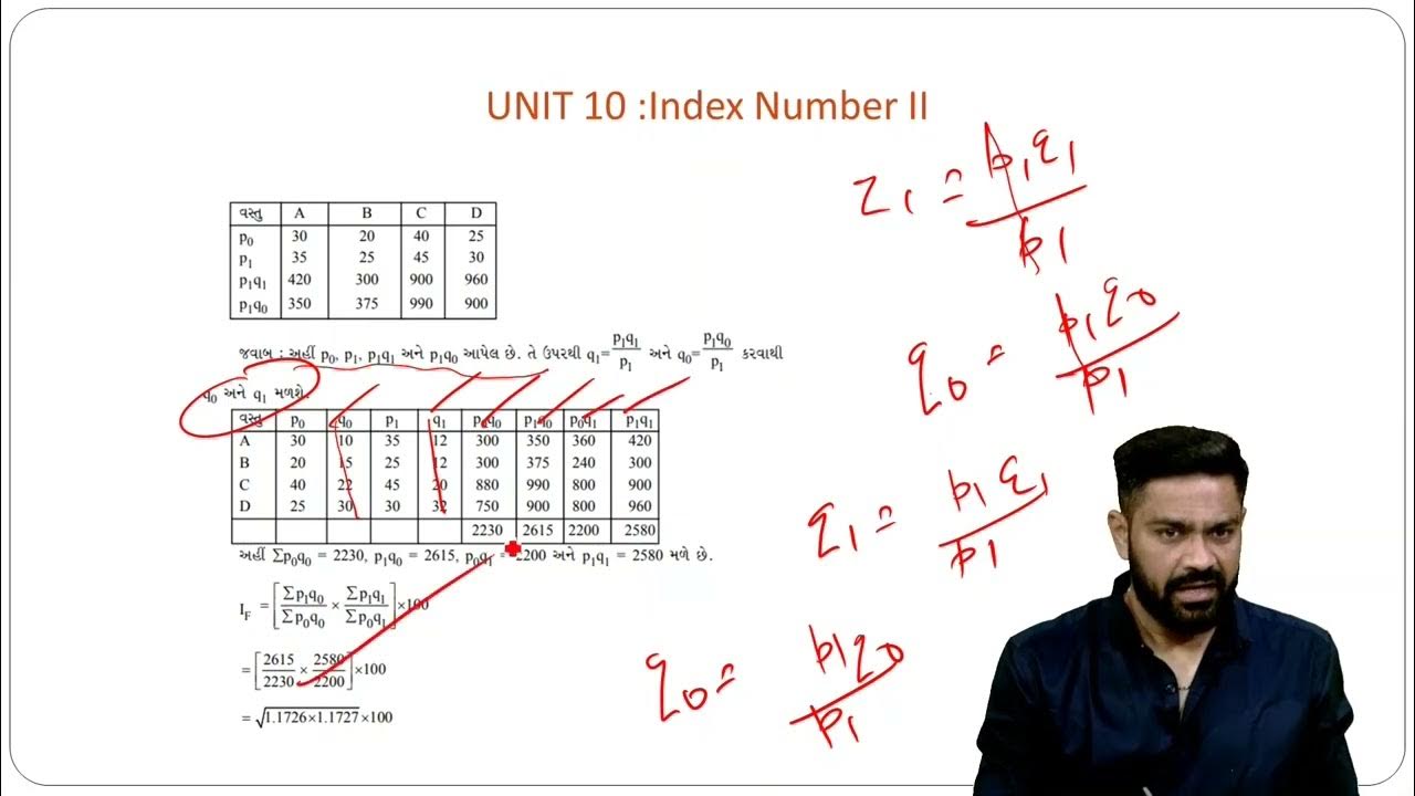 Bachelor of Arts (Economics), (ECOM – 309), Block-1, Unit -10, Index Number I, Part- 04 - YouTube