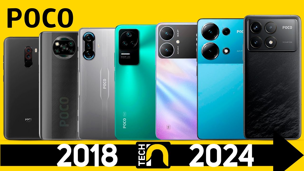 Evolution of Poco 2018-2024 - YouTube