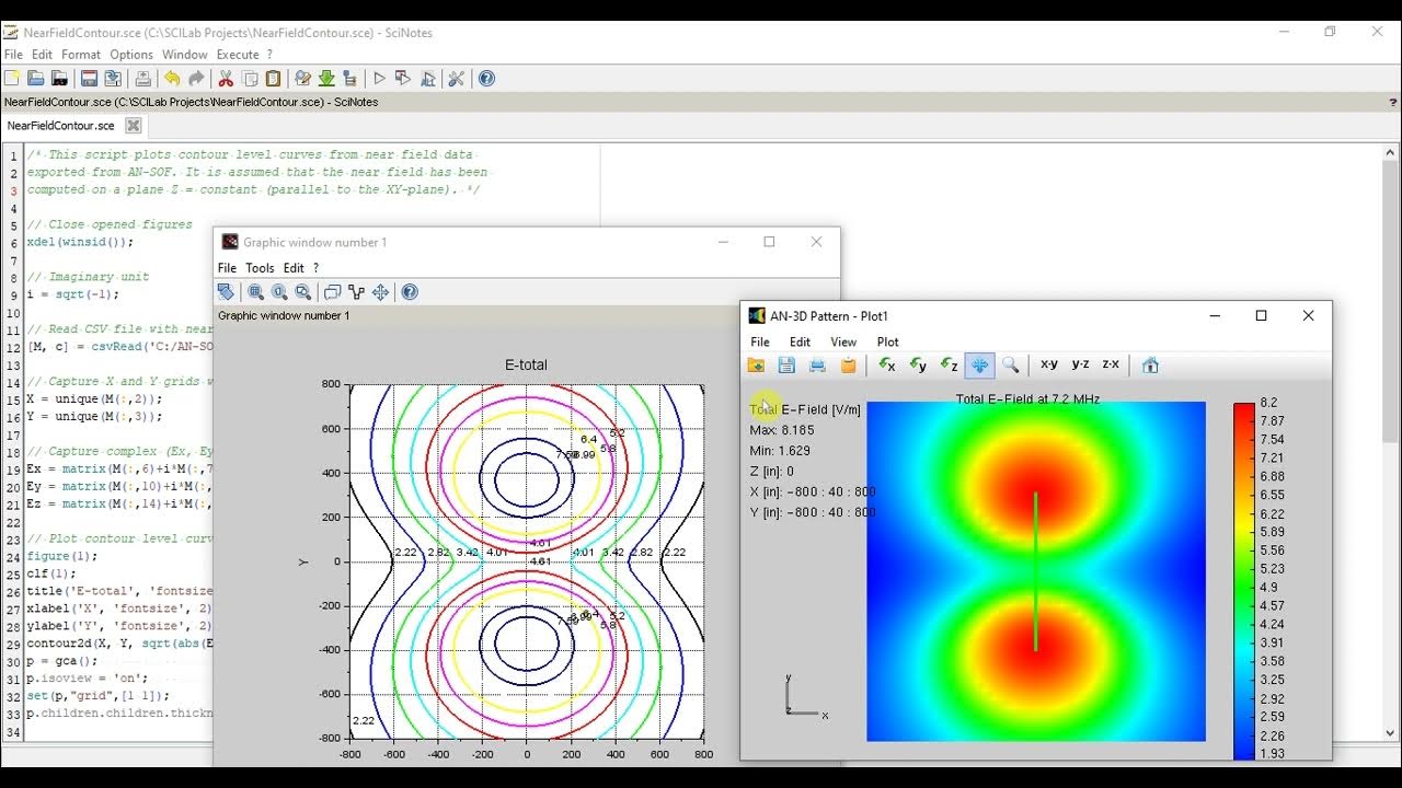 Script for plotting level curves of an electric field obtained from AN-SOF - YouTube