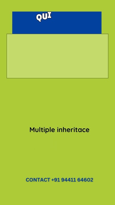 Python Inheritance Quiz 🎓 | Test Your Object-Oriented Skills! 🧠 Comment ...