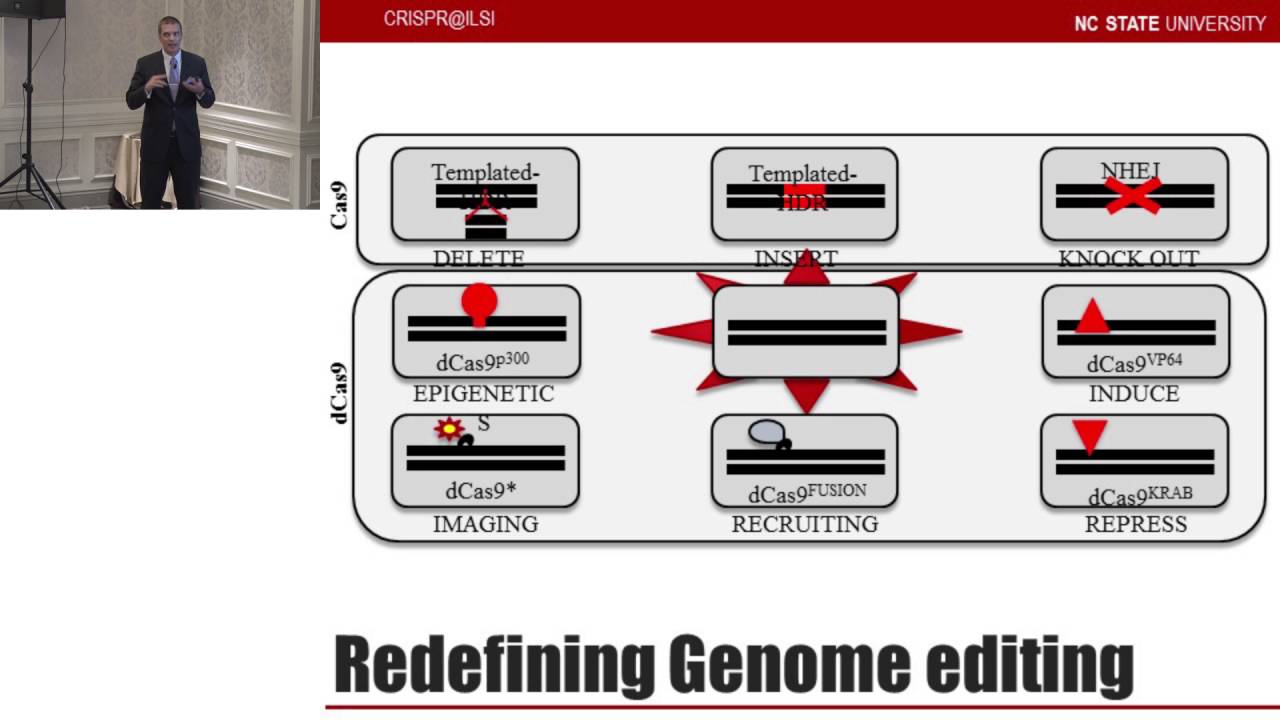 ILSI NA: FNSP2016: CRISPR‐Cas & Food: Implications for the Future ...