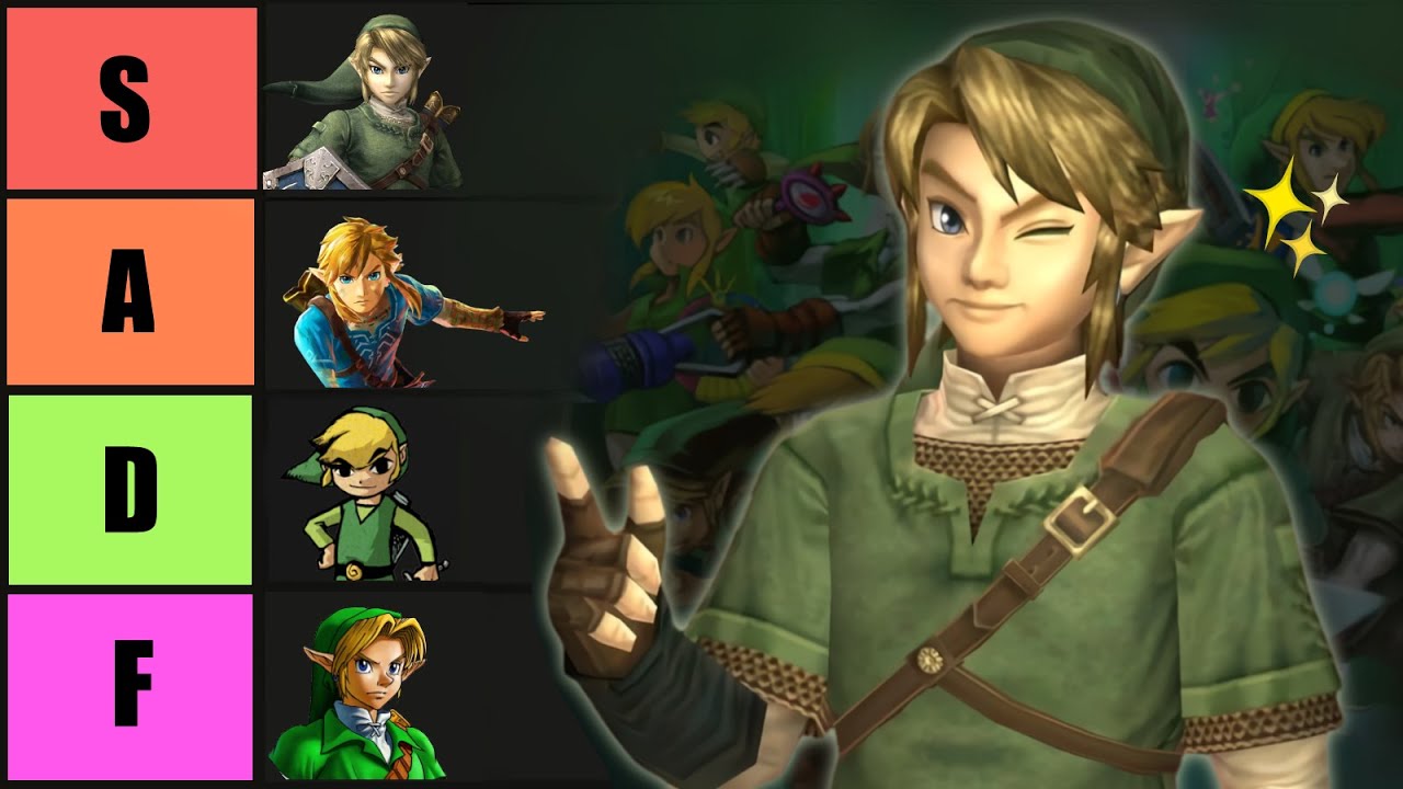 Which 3D Link is the Best Link? - YouTube
