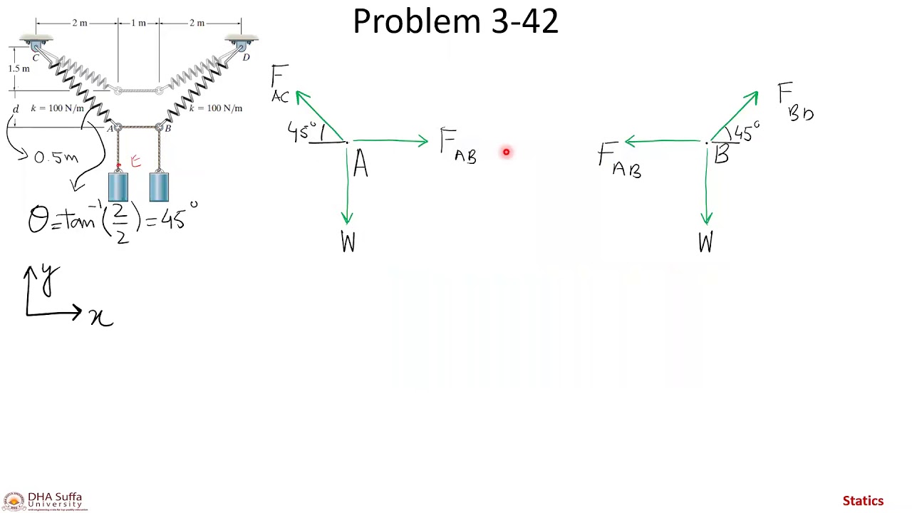 Engg. Statics - Equilibrium of particles in 2D, Hibbeler problem 3-42 ...
