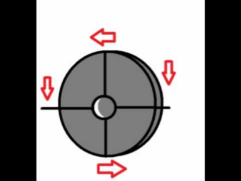 water wheel: simple machines - YouTube