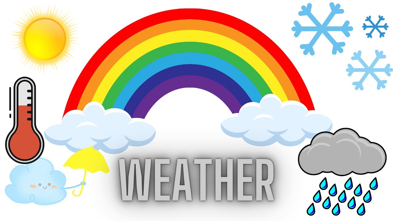 Weather for kids| Different types of weather name| Essential Weather ...