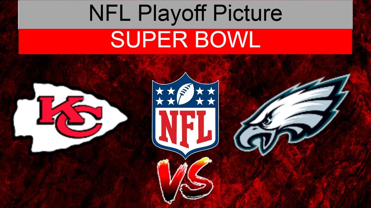 Can Anyone Stop The Chiefs From Making NFL History? - YouTube