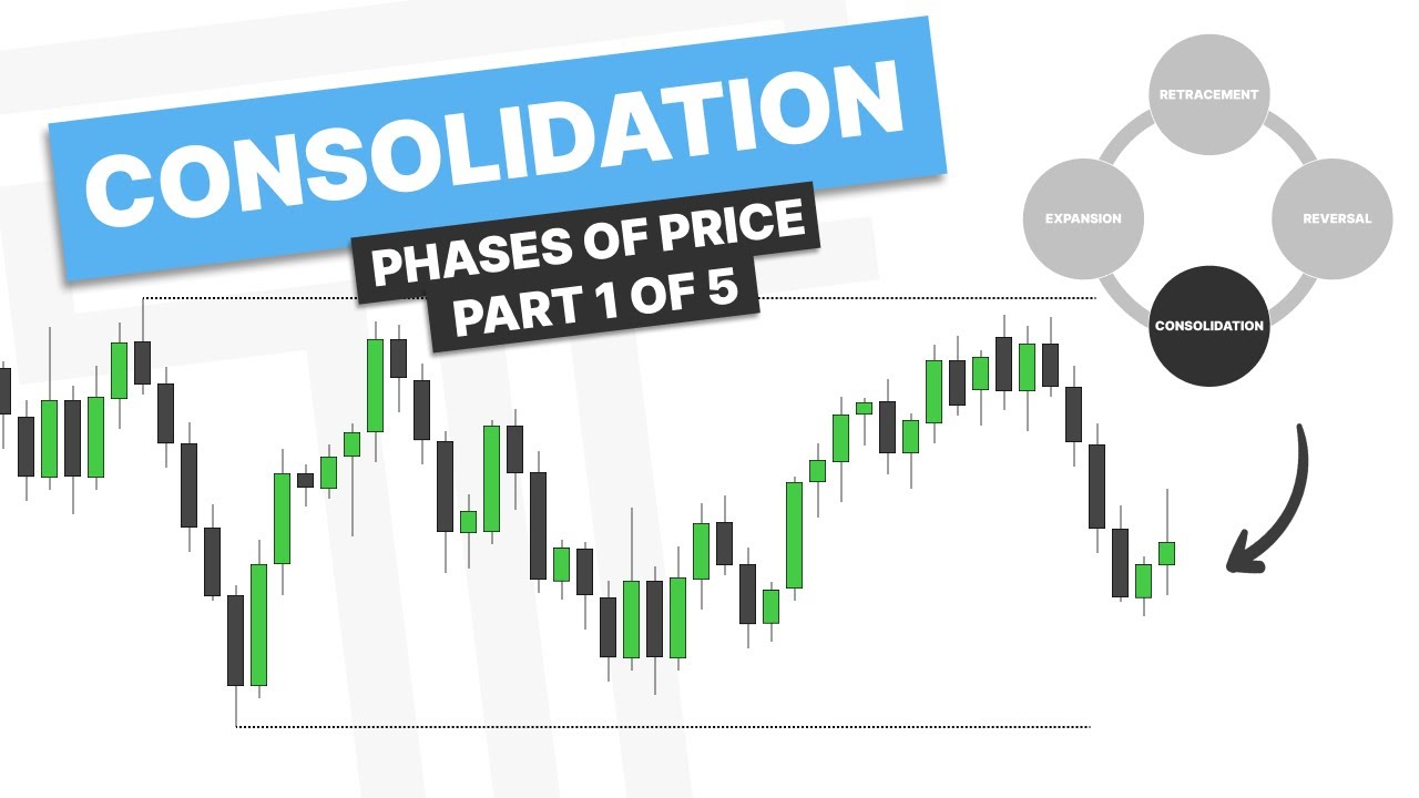 How To Trade Consolidation - Phases Of Price - YouTube