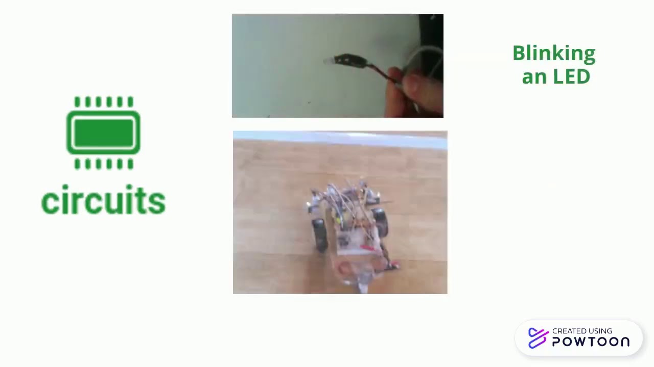 Instructables - YouTube