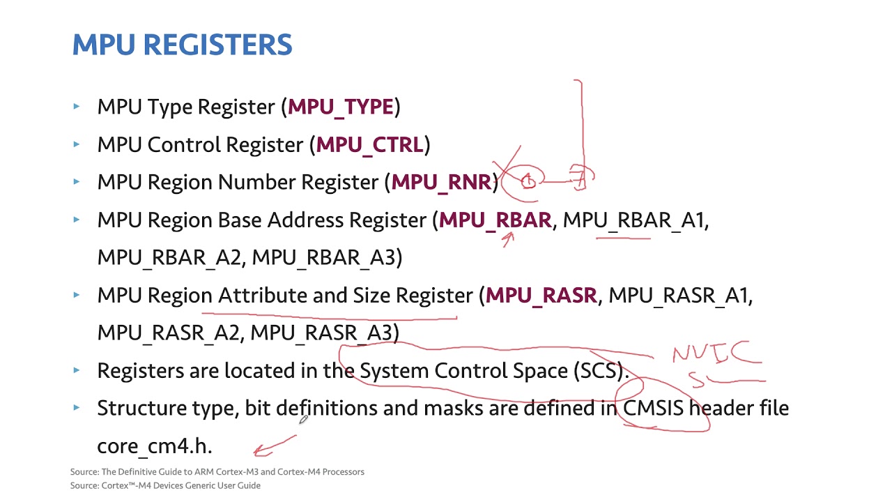الدرس ٥٨ : Memory Protection Unit – MPU - YouTube
